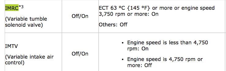 Tuning 101 Q&A - Page 4 - MX-5 Miata Forum