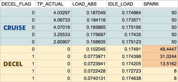 [Turbocharging] Hey Speeps! Backfires and throttle pump settings ...